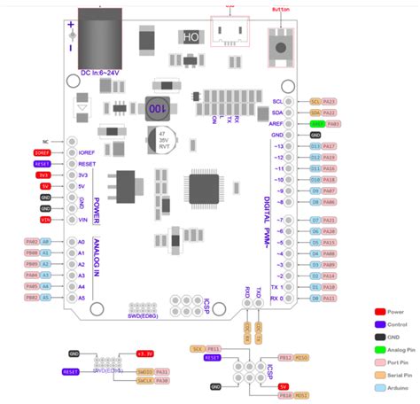 Arduino Ethernet Shield W5100 Vi ĐiỀu KhiỂn HỌ Arduino