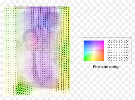 Illustration Of The Computed Flow Field On One Of The Graphic Design Hd Png Download