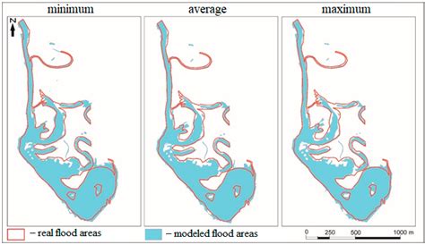 Water Free Full Text The Influence Of The Main Factors On The Accuracy Of Hydrological