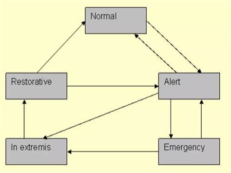 Power System Control Pptx