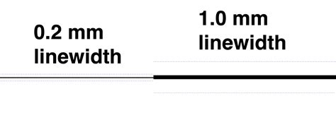 How To Resize A Bitmap Bmp In C My Code Is Not Working Stack Overflow