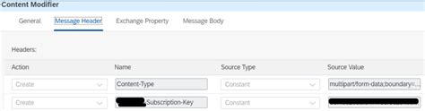 solved sending form data from sap cpi sap community