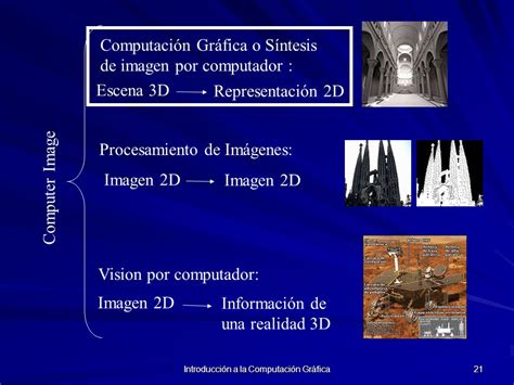 Ing Ocaña Velásquez Jesús IngenierÍa InformÁtica Y De Sistemas