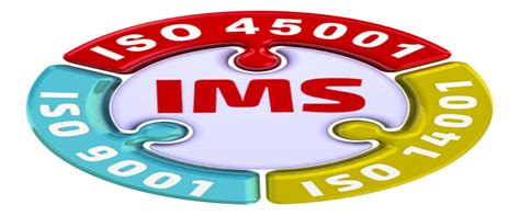 Iso 9001 14001 45001 Managtra