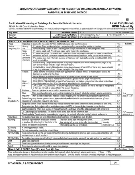 Seismic Vulnerability Assessment Of Residential Buildings In Agartala City Using Rapid Visual