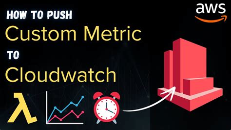 How To Push Custom Metrics To Aws Cloudwatch Explained In Hindi Youtube