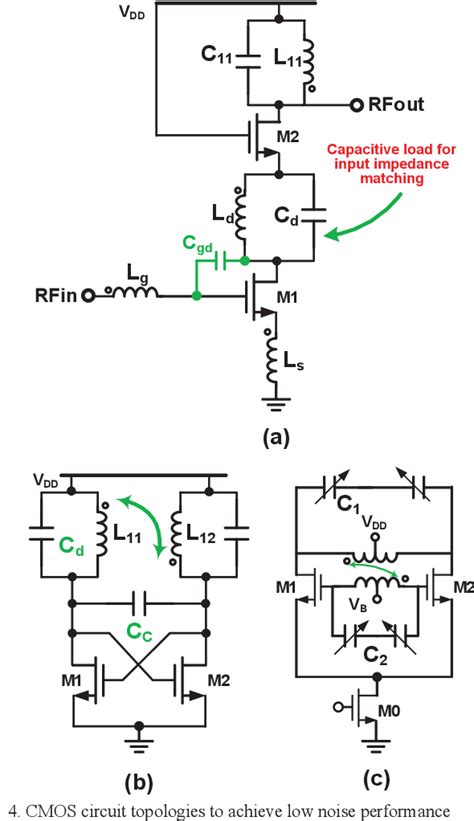 Figure 4 From Analysis On Noise Requirements Of Rf Front End Circuits