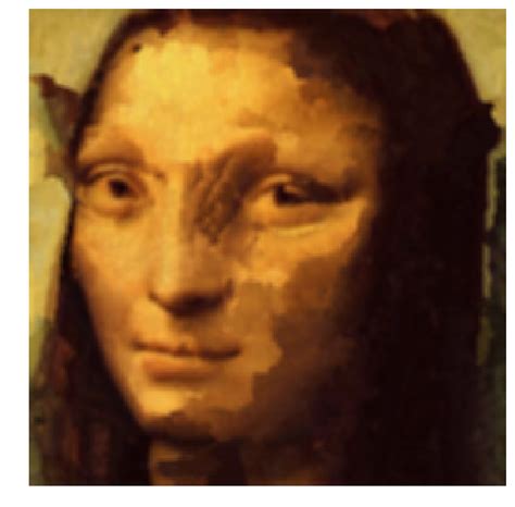 Deep Image Analogy Style Transfer Feedback Required Deep Learning