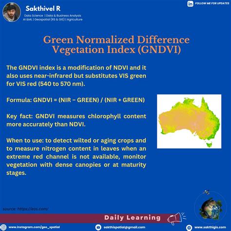 Sakthivel R On Linkedin Gndvi Gis Mapping Map Earth Worldmap Mapart Geography Cartography…