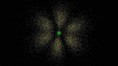 Electron Orbitals Animation Fileqm Orbital Evolution Wikimedia