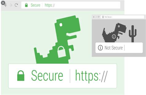 Upgrade Insecure Requests
