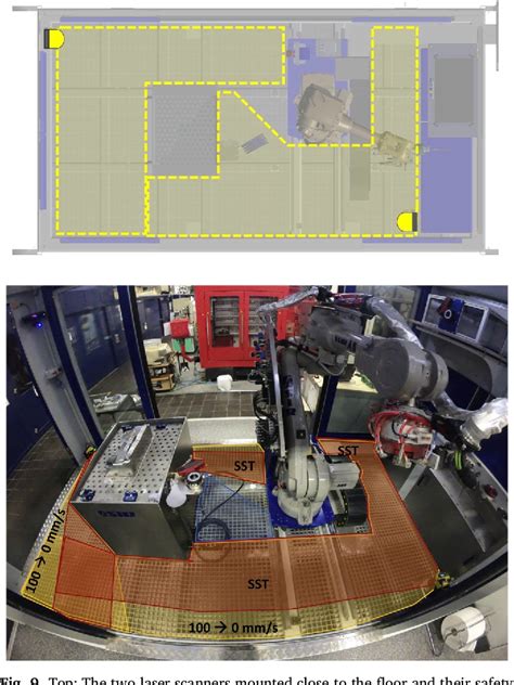 Figure 1 From Robotics And Computer Integrated Semantic Scholar
