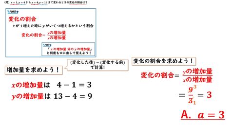 一次関数変化の割合を動画で丁寧に解説中2数学 家庭教師のLaf