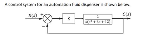 Solved A Control System For An Automation Fluid Dispenser Is Chegg