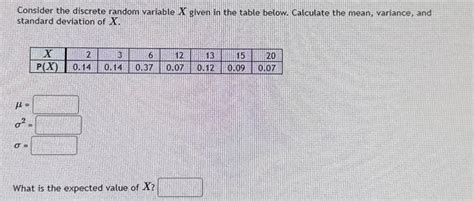 Solved Consider The Discrete Random Variable X Given In The