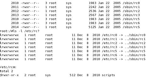 Solaris 10 Basic Concepts Solaris 10 Boot Process And Phases