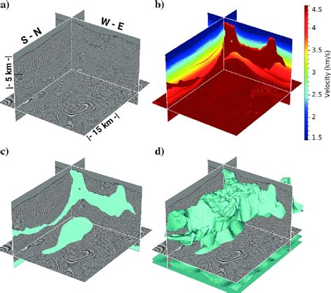 A Seam Phase I Data Set As 3d Training Data B The Corresponding