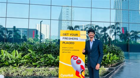 Cynohub Full Stack Development