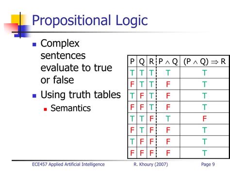 ppt logical agents powerpoint presentation free download id 3767488