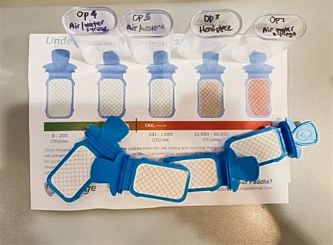 Clean Waterline Testing Central Park West Dentistry