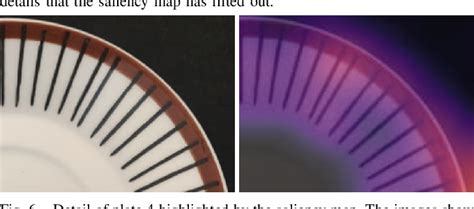 Figure 1 From The Role Of Explanations In Human Machine Learning Semantic Scholar