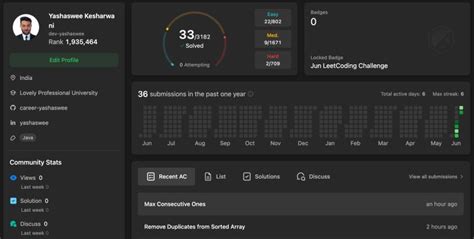 day 12 of 100daysofcode 🚀 yashaswee kesharwani posted on the topic linkedin