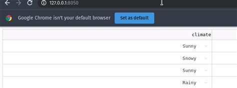 firefox doesn t allow as much height for cells leading to overflow · issue 663 · plotly dash