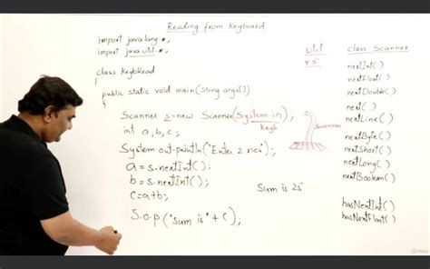 Coding Javaprogramming Krishna Jaiswal
