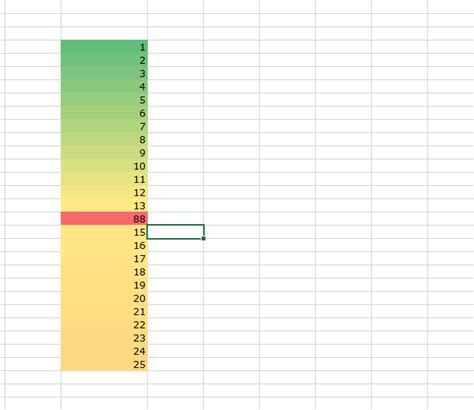 Conditional Colour To Normal Colour Conditional Colour To Normal Colour