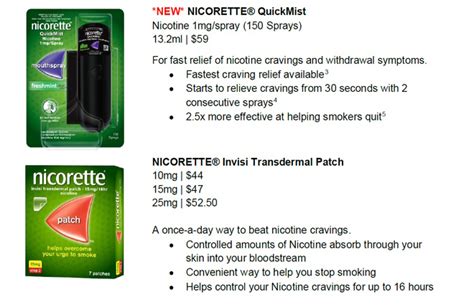 Nicorette® Quickmist Helping Smokers Quit