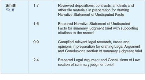 Better Billing Three Ways To Help You Capture More Time