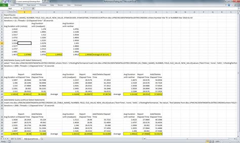 Sql Server Sql 2008 Nolock Vs Readpast Considerations For Reporting