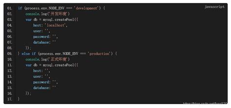 Markdown It和highlightjs的结合渲染代码，并添加自定义行号markdown It Highlightjs Csdn博客