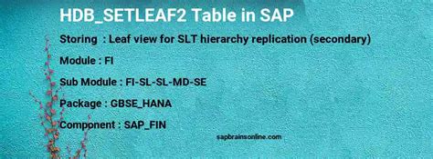 Hdb Setleaf2 Sap Table For Leaf View For Slt Hierarchy Replication