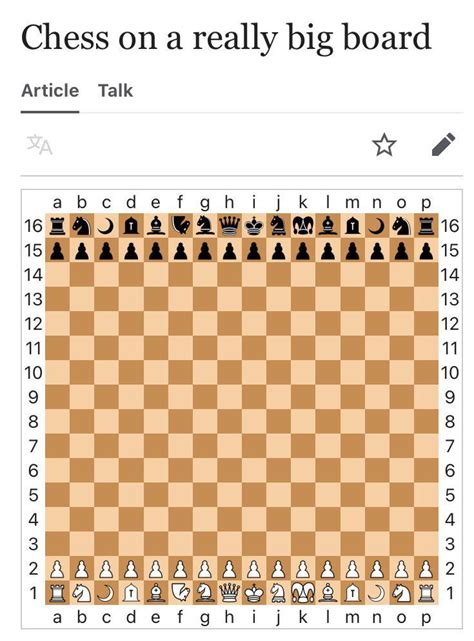 Chess On A Really Big Board Ranarchychess