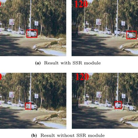 the visualized results with ssr module and without ssr module