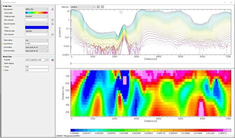 Unlock The Full Potential Of Your Geophysical Data With The 2d Section