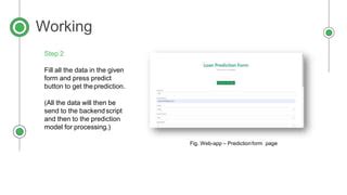 Loan Prediction System Using Machine Learning Pptx