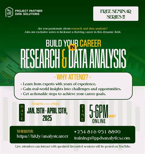 Research Dataanalysis Careerdevelopment Project Partner Data Solutions