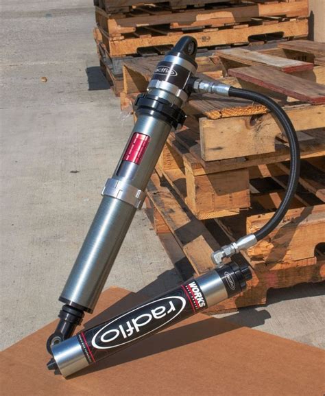 Nicholas Classen On Linkedin ~ Recent Release ~ Rst Works Series