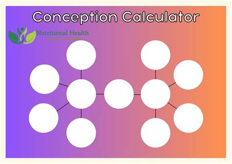 Conception Calculator Bg Removers