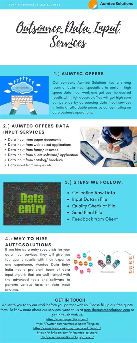 Ppt Outsource Data Input Services Powerpoint Presentation Free