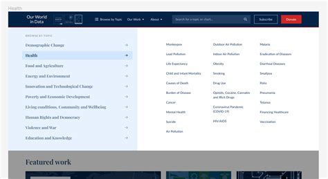 Navigation Menu Redesign · Issue 1874 · Owidowid Grapher · Github