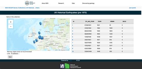 Pygeoapi An OGC API To Geospatial Data Pygeoapi An OGC API To Geospatial Data