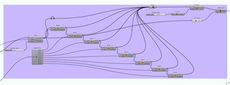 Parametric Modelling Hibiscus Pavilion Aulia Muflih Nasution St Msc