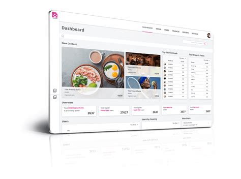 Videos Archive Capture Ltd