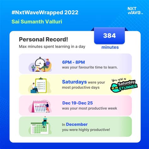 sai sumanth valluri on linkedin softwareengineer technology coding newjob careers success