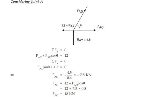 vedupro method of sections method of sections truss analysis