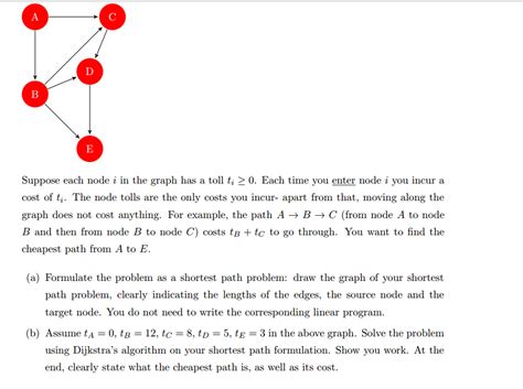 Solved Suppose Each Node I In The Graph Has A Toll 0 Each Chegg Com