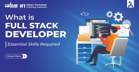 What Is Mean Stack And When To Use It
